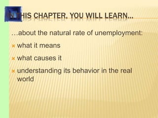 Macro economics, George Mankiw, 6- unemployment | PPT