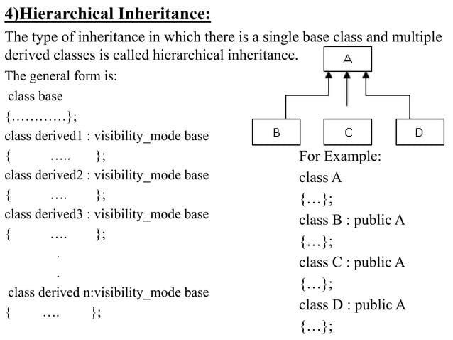 Chapter 6 and inheritance OOP C++ tu ioe | PPT