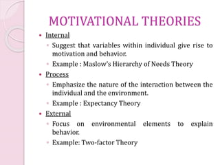CHAPTER 6-benefits and motivation. int human resource management | PPTX