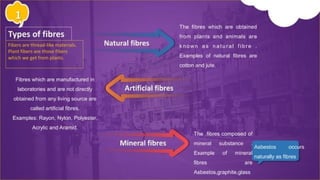 Natural fibers (plant and Animal fibers ) | PPTX