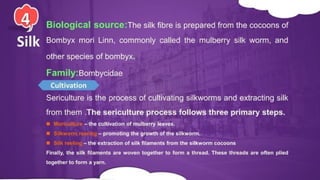 Natural fibers (plant and Animal fibers ) | PPTX