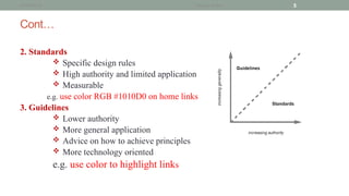 Chapter 6.pptx human computer interaction | PPT