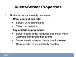 Multiplayer Games Chapter 6 Network Topologies.ppt | Computer ...