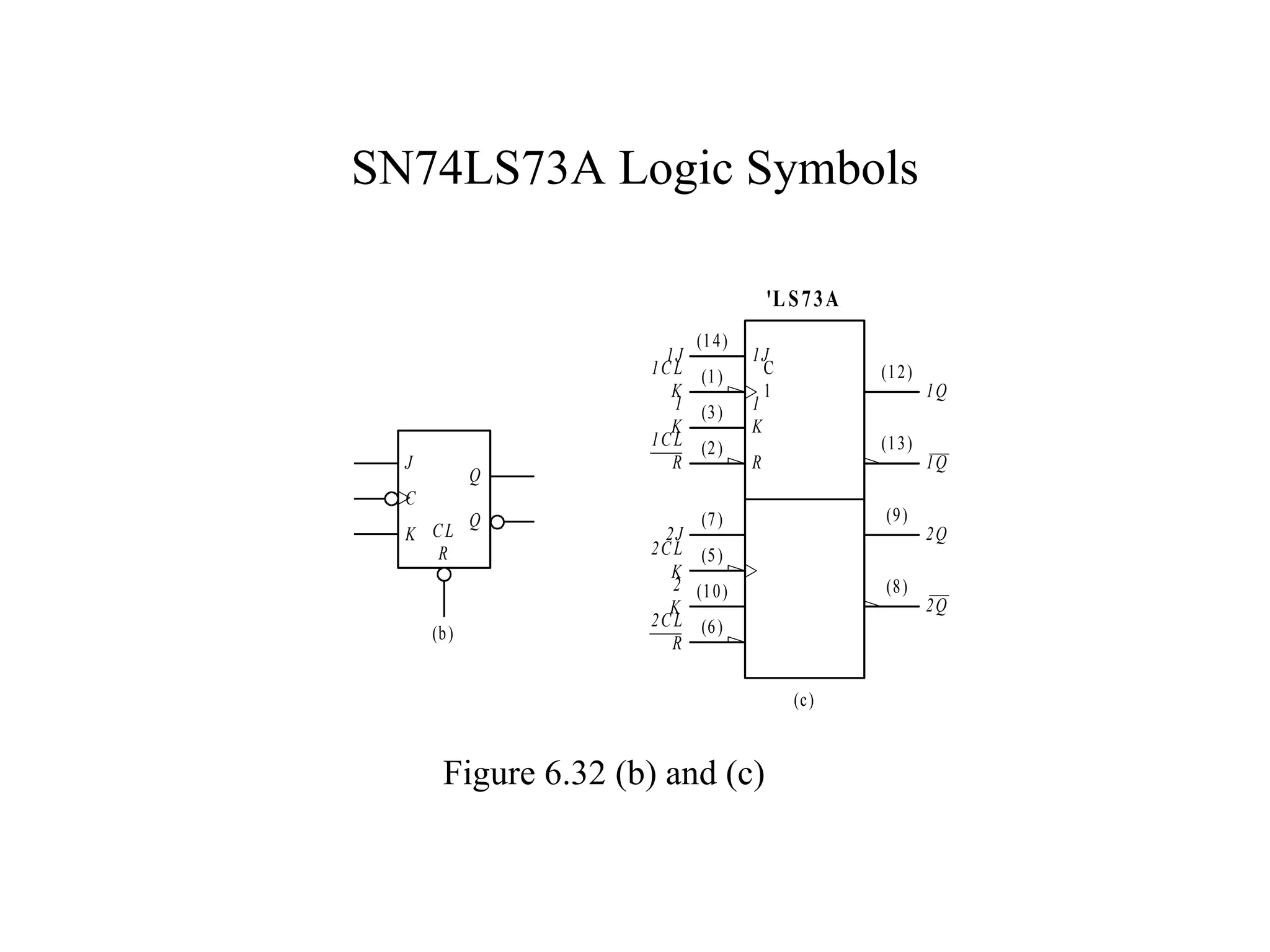 chip design flow Introduction to Chip Designchapter_6.ppt