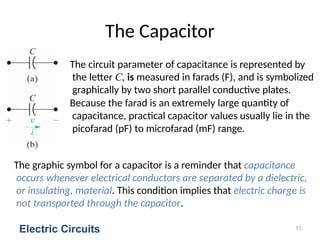 Chapter6 inductance, capacitance , and mutual inductance.pptx
