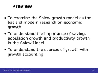 Sources of growth and Solow model chapter_6.pdf