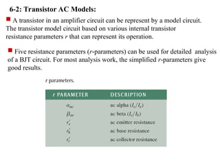 Chapter 6.ppt Bipolar Junction Transistor | PPT