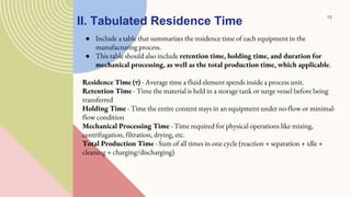 Chapter 6 for Material balance and process flow diagram.pdf