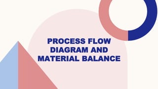 Chapter 6 for Material balance and process flow diagram.pdf