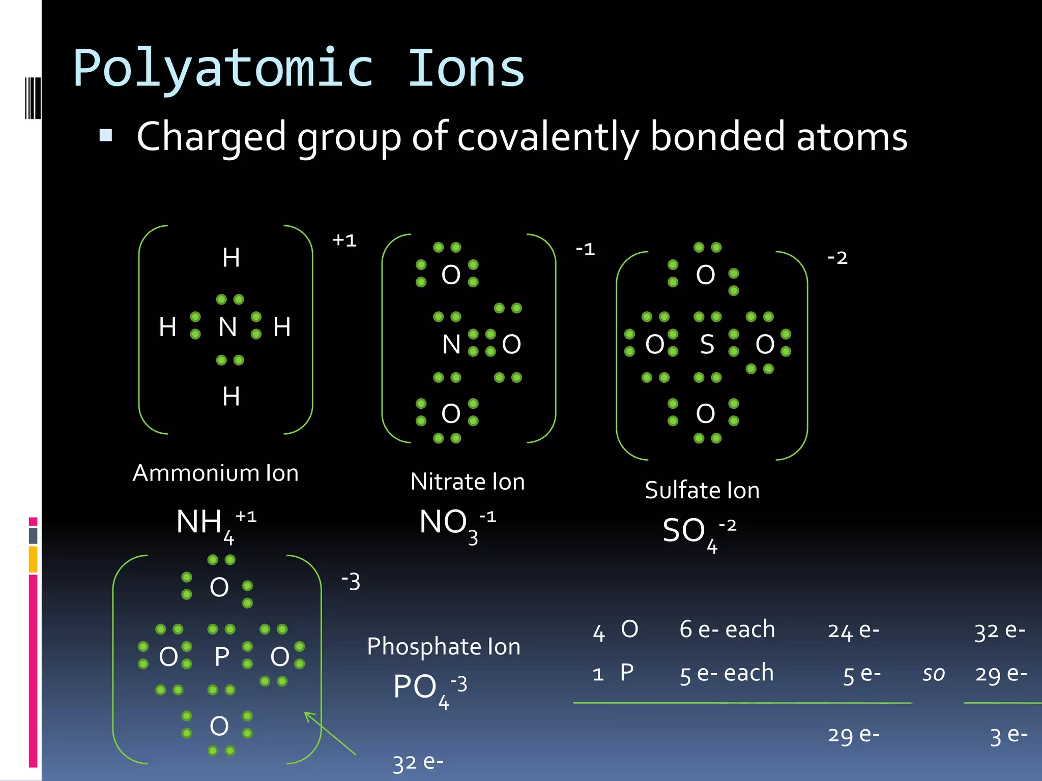 Chapter 6.3 : Ionic Bonding and Ionic Compounds | PPTX