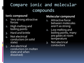 Chapter 6.3 : Ionic Bonding and Ionic Compounds | PPTX