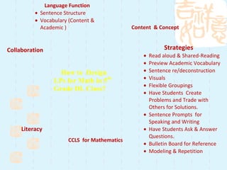Joanne Wang: Teaching Math Provides Students with Authentic Exposure ...