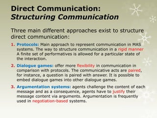 Chapter 6 agent communications--agent communications | PPTX