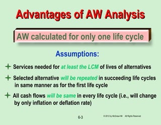 Chapter 6 annual worth analysis | PPT