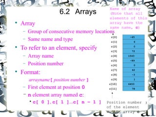 Chapter 6 arrays part-1 | PPT