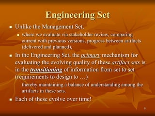 HelloChapter6fgfg-Artifacts__of_theProcess.ppt