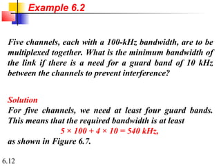 Chapter 6 bandwidth utilization -multiplexing and spreading_computer ...