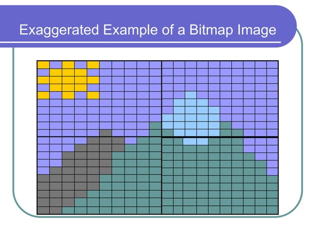 Chapter 6 bitmap graphics | PPT