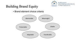 Chapter 6 - Brand Equity.pptx
