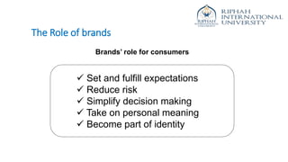 Chapter 6 - Brand Equity.pptx