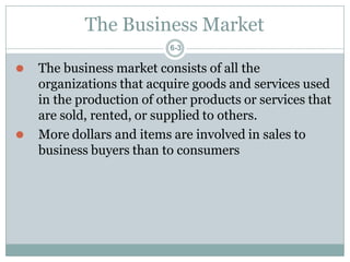 CHAPTER 6 - Business Markets.pptx