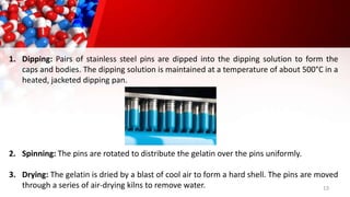 Capsules | PPT
