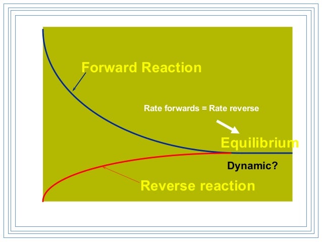Chapter 6 chemical equilibrium-1