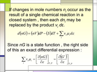 CHAPTER 6- CHEMICAL REACTIAN EQUILIBRIA.PPT