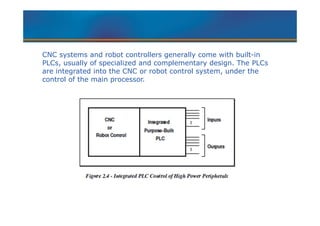 Chapter 6 computer and controls systems within manufacturing | PDF