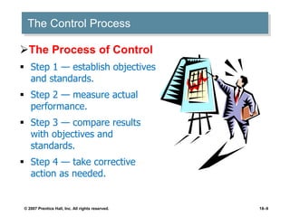 Chapter 6-Controlling.pdf
