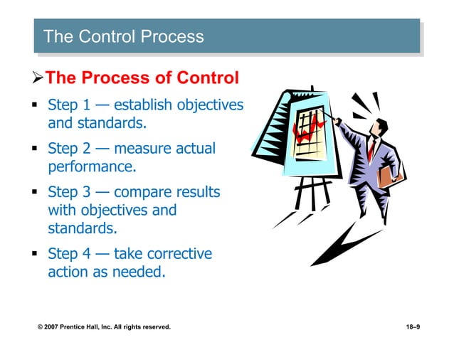 Chapter 6-Controlling.pdf | Business | Business and Finance