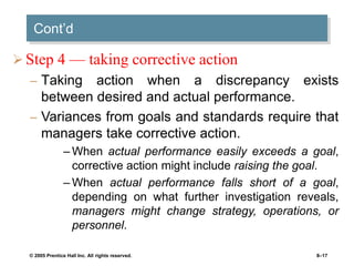 Chapter 6-Controlling.pdf