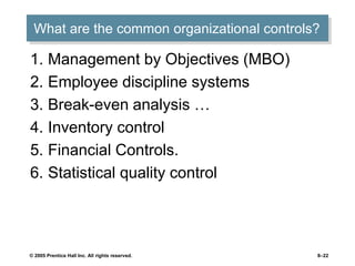 Chapter 6-Controlling.pdf