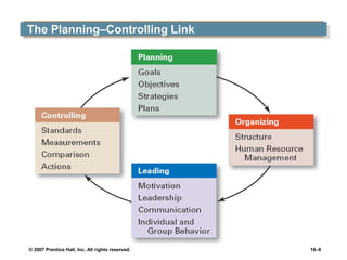 Chapter 6-Controlling.pdf