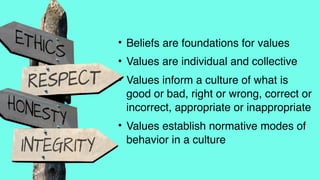 Cultural values | PDF