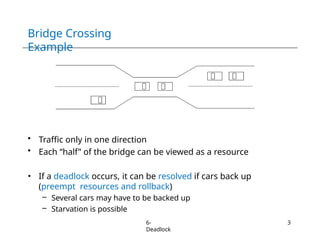 Chapter 6 - Operating System Deadlock.pptx
