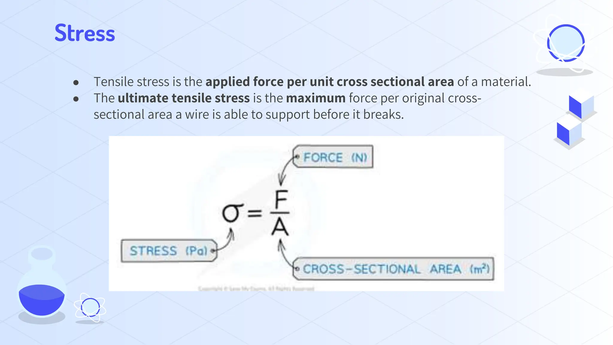 Deformation of Solids Cambridge A Level Physics | PPTX