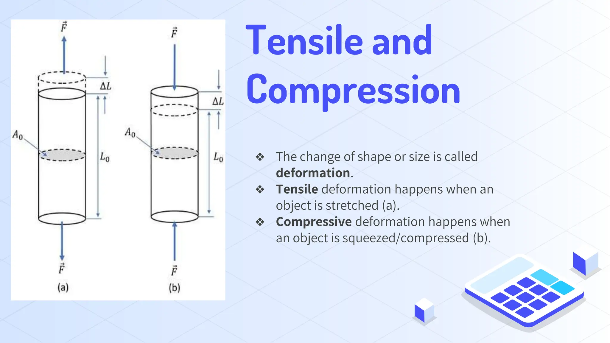 Deformation of Solids Cambridge A Level Physics | PPTX