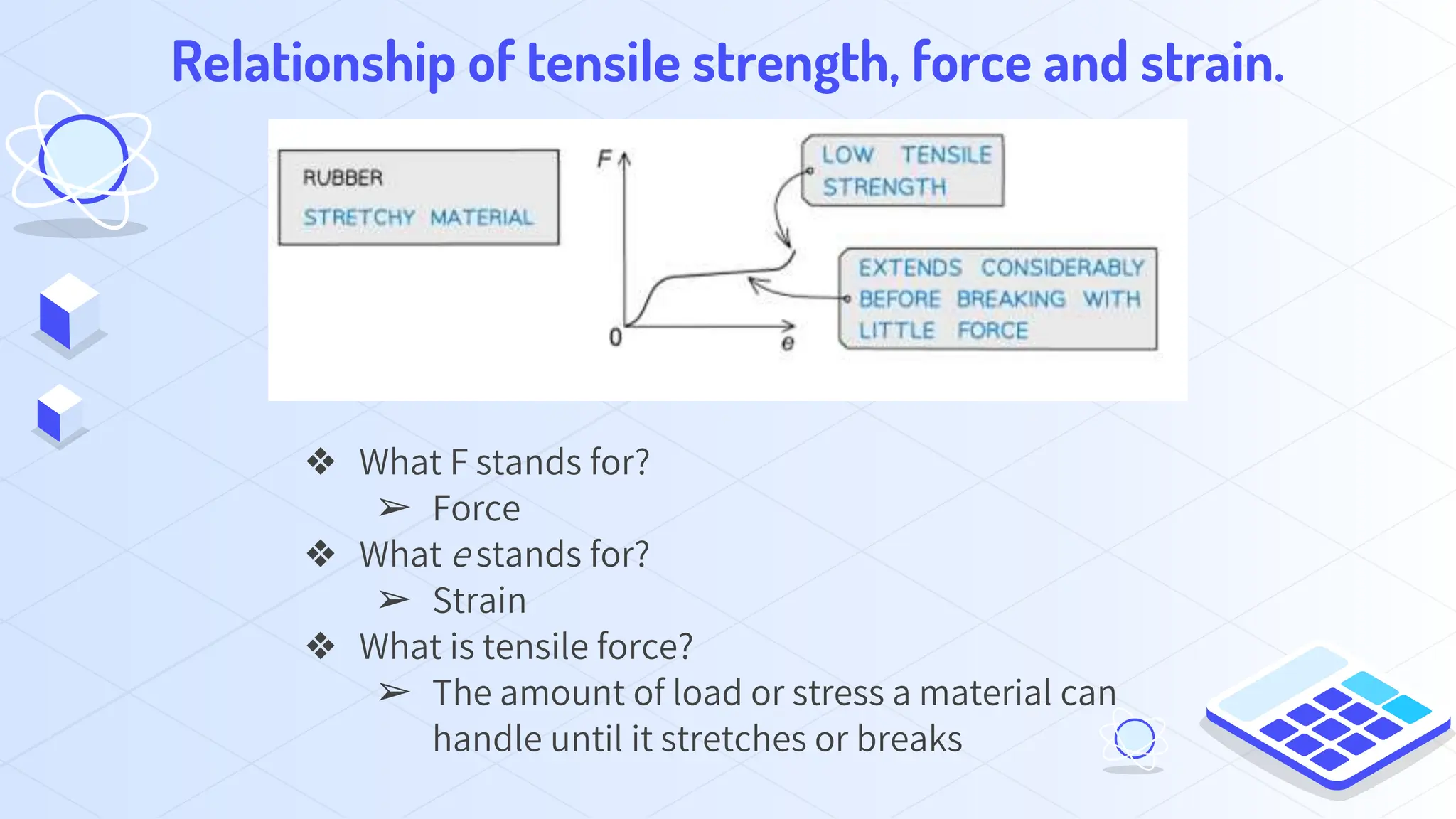 Deformation of Solids Cambridge A Level Physics | PPTX