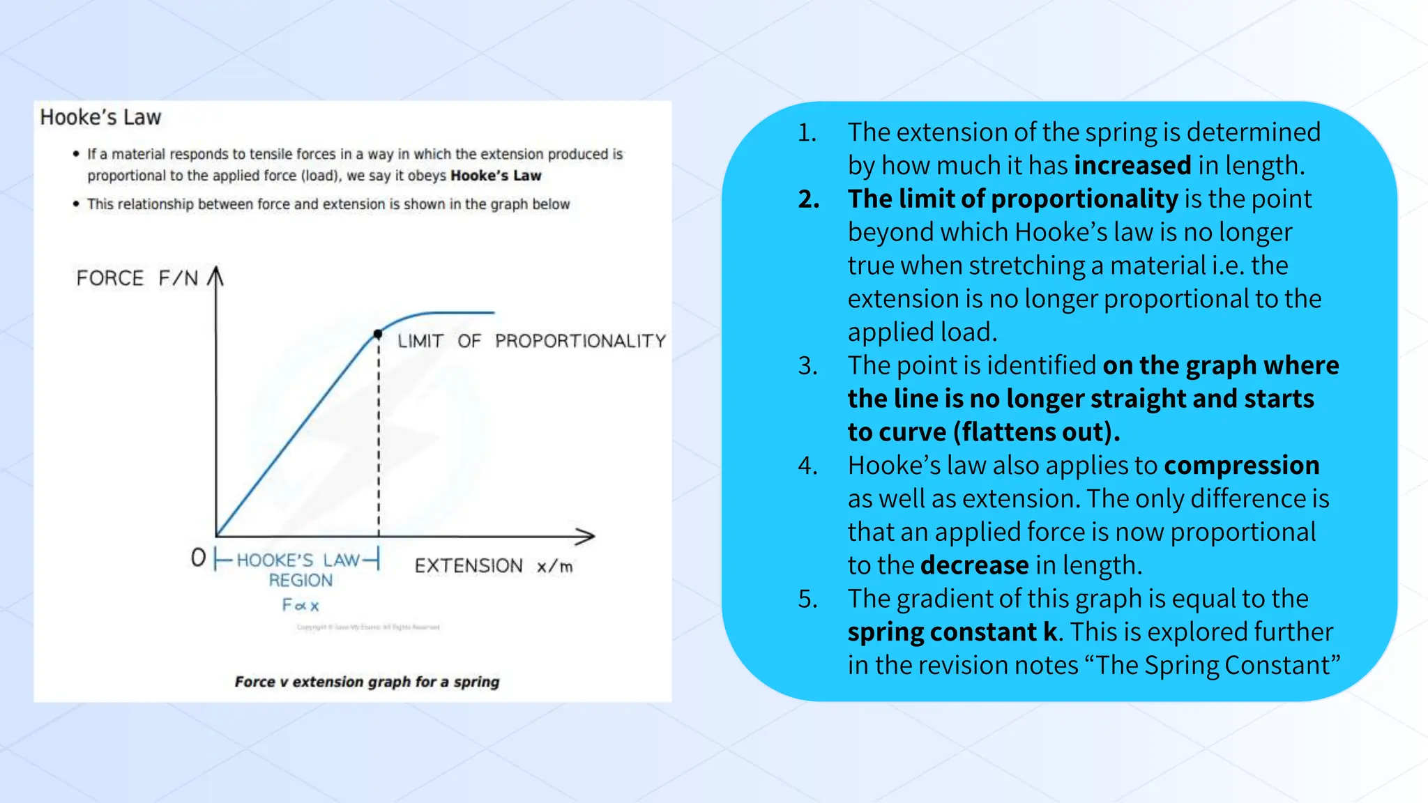 Deformation of Solids Cambridge A Level Physics | PPTX