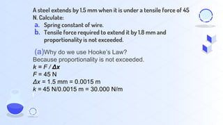 Deformation of Solids Cambridge A Level Physics | PPTX