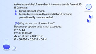 Deformation of Solids Cambridge A Level Physics | PPTX