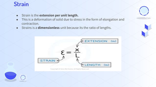 Deformation of Solids Cambridge A Level Physics | PPTX | Physics | Science