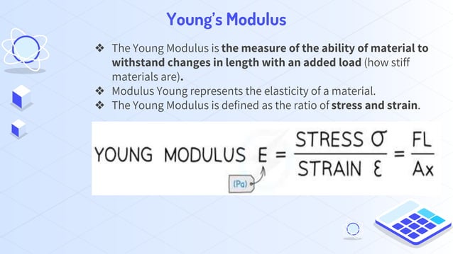 Deformation of Solids Cambridge A Level Physics | PPTX | Physics | Science