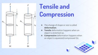Deformation of Solids Cambridge A Level Physics | PPTX