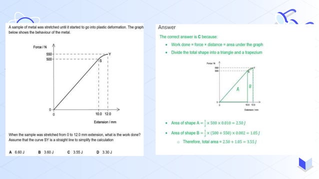 Deformation of Solids Cambridge A Level Physics | PPTX | Physics | Science