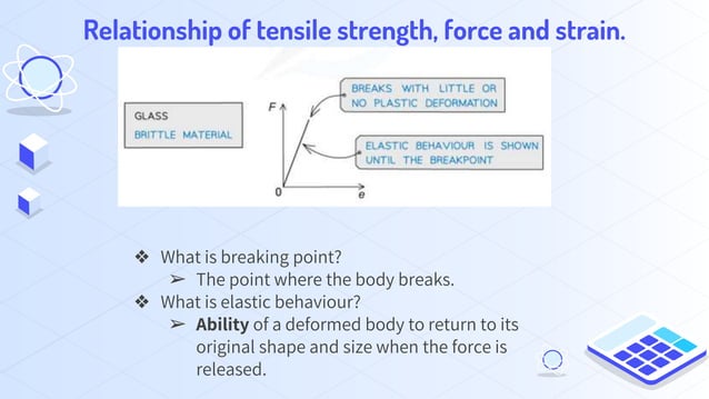 Deformation of Solids Cambridge A Level Physics | PPTX | Physics | Science