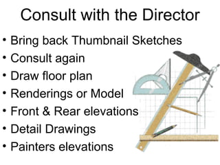 Chapter 6 designer part 5 | PPT