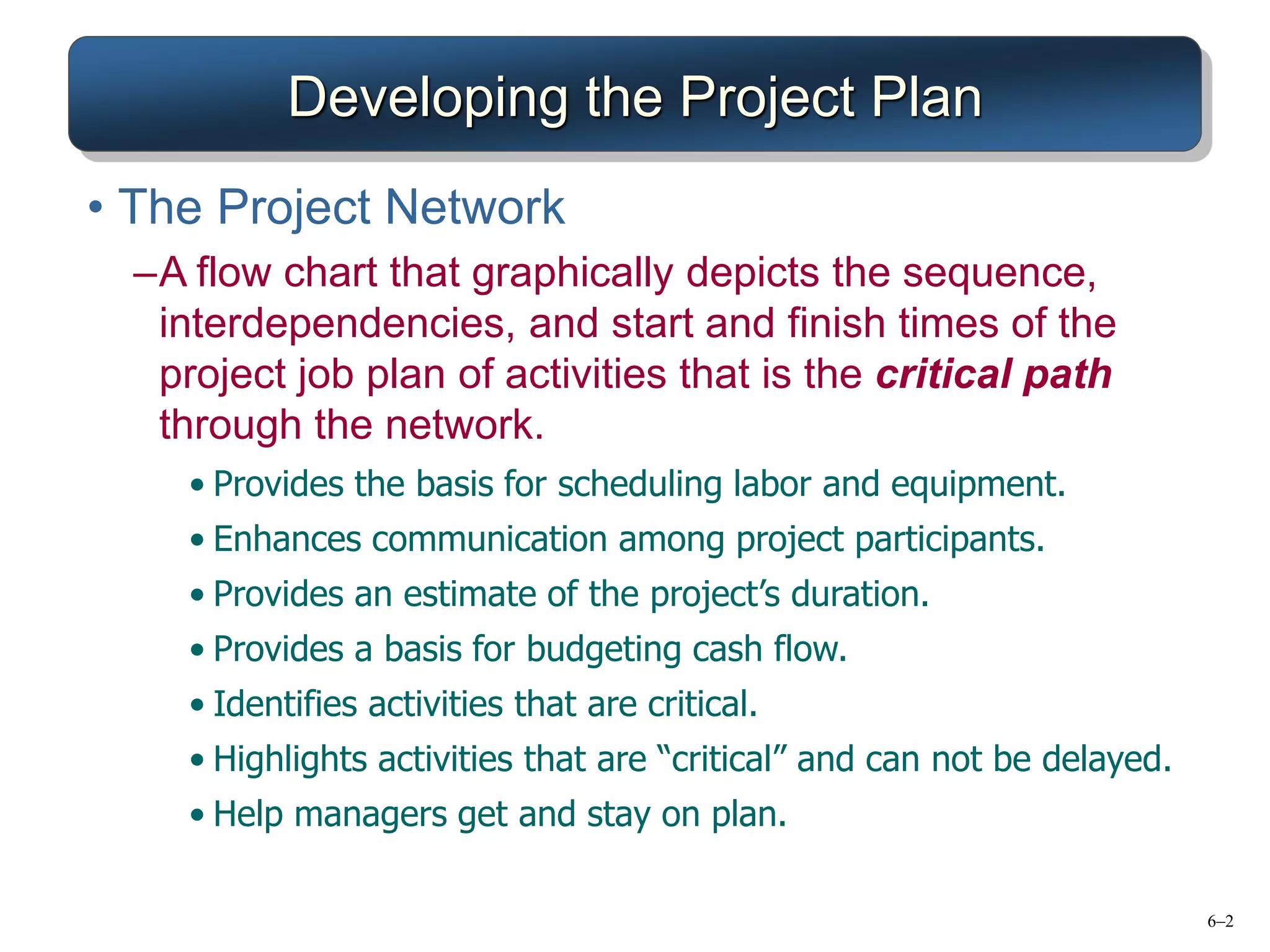 Chapter 6 - Developing a Project Plan.pdf