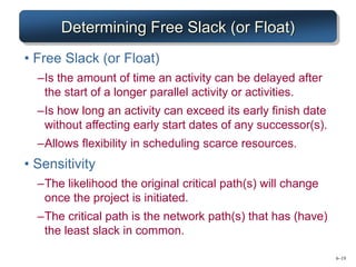 Chapter 6 - Developing a Project Plan.pdf